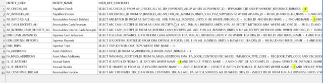 Webservice Payload To Upload Attachments In Erp Cloud Erpobjectattachmentservice Oracleappsdna