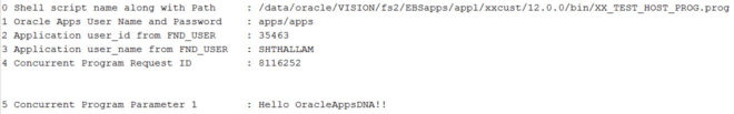 What Is Host Program How To Create Host Program And What Is Prog File Oracleappsdna